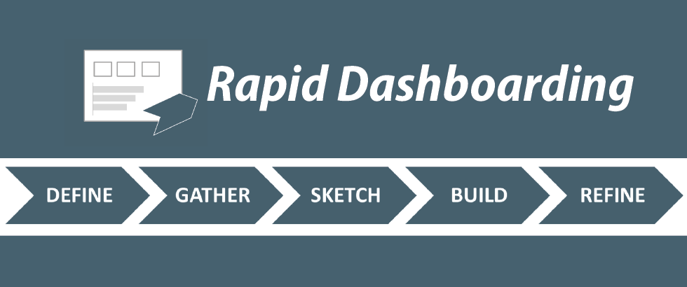 Rapid Dashboarding: 5 step process to dashboard success – Tableau ...