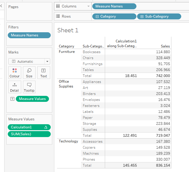 Quickie: Show totals only for one column in a text table but keep all ...
