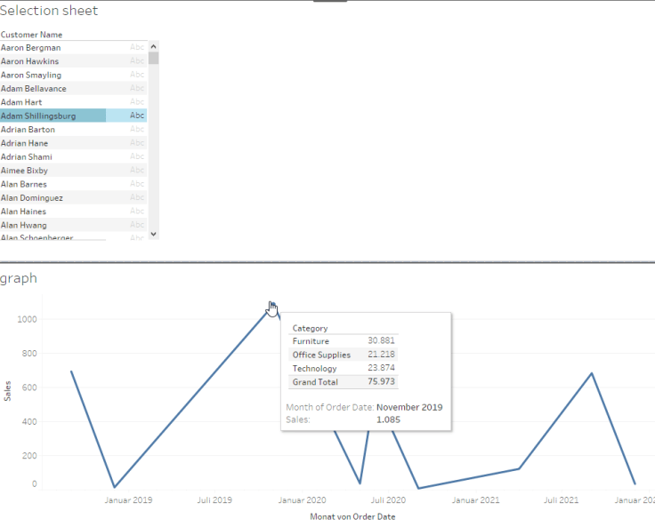 A quickie on Filters, actions and tooltips – Tableau Adventurer