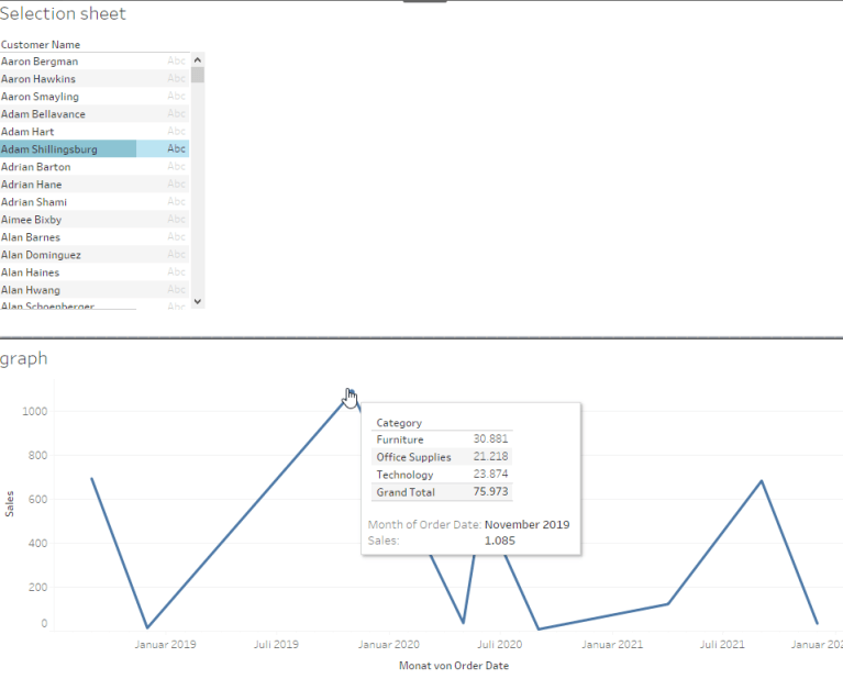 A quickie on Filters, actions and tooltips – Tableau Adventurer
