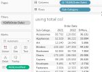 How to do Year-over-Year comparisons in Tableau || Let’s have a (word ...