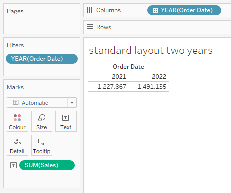How to do Year-over-Year comparisons in Tableau || Let’s have a (word ...