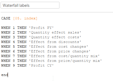 Creating a filterable year-over-year Waterfall Chart with multiple ...