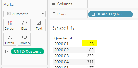 How to do a count distinct over a rolling window – Tableau Adventurer