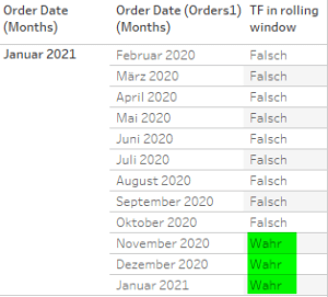 How to do a count distinct over a rolling window – Tableau Adventurer