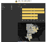Hierarchy filters without data prep – Tableau Adventurer