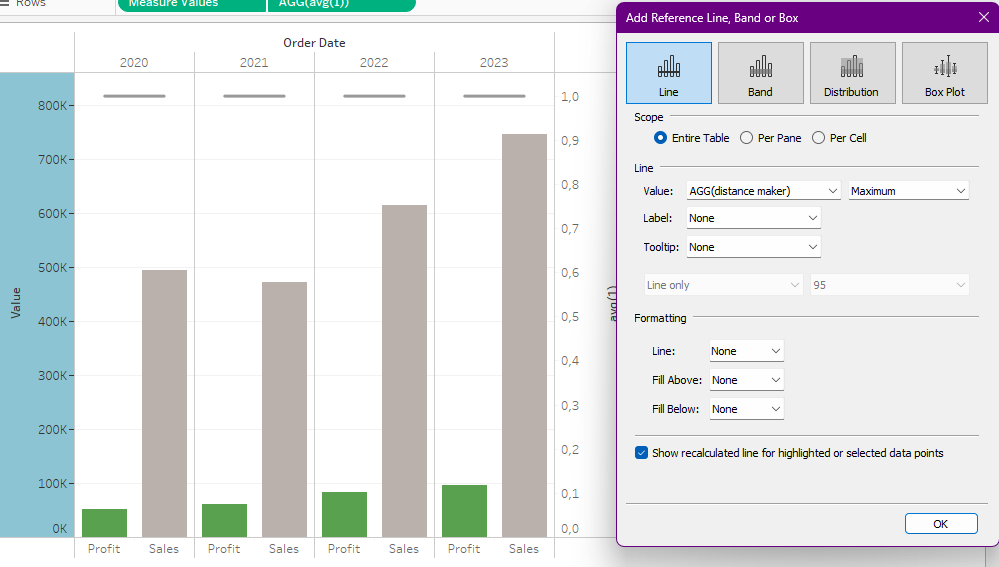 How to put a ratio above a side by side bar chart built from two ...