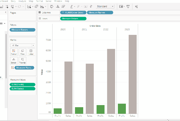 How to put a ratio above a side by side bar chart built from two ...
