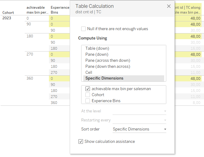 Fair cohort retention analysis – Tableau Adventurer