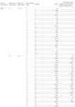 Mastering Table Calculations Pt. 1: From Basics to Advanced Settings ...