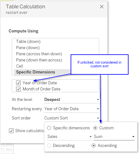 Mastering Table Calculations Pt. 1: From Basics to Advanced Settings – Tableau Adventurer