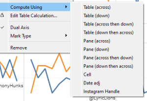 Mastering Table Calculations Pt. 1: From Basics to Advanced Settings ...