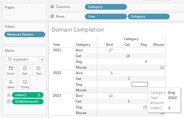 Mastering Table Calculations Pt. 2: Excursus on Domain Padding and ...