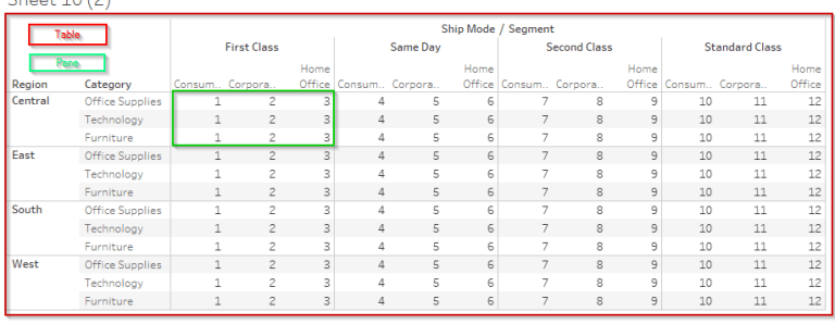 Mastering Table Calculations Pt. 1: From Basics to Advanced Settings – Tableau Adventurer