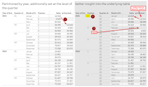 Mastering Table Calculations Pt. 1: From Basics to Advanced Settings ...