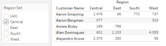 Using a SET to Filter “and” condition – Tableau Adventurer