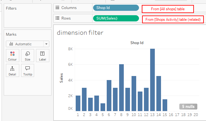 Relationships and (Data Source) Filters – Follow up blog post with Kirk ...